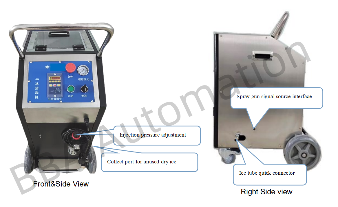 BBA Ecologic Washing Tool Dry Ice Blasting Machine for PCB Flux/glue ...