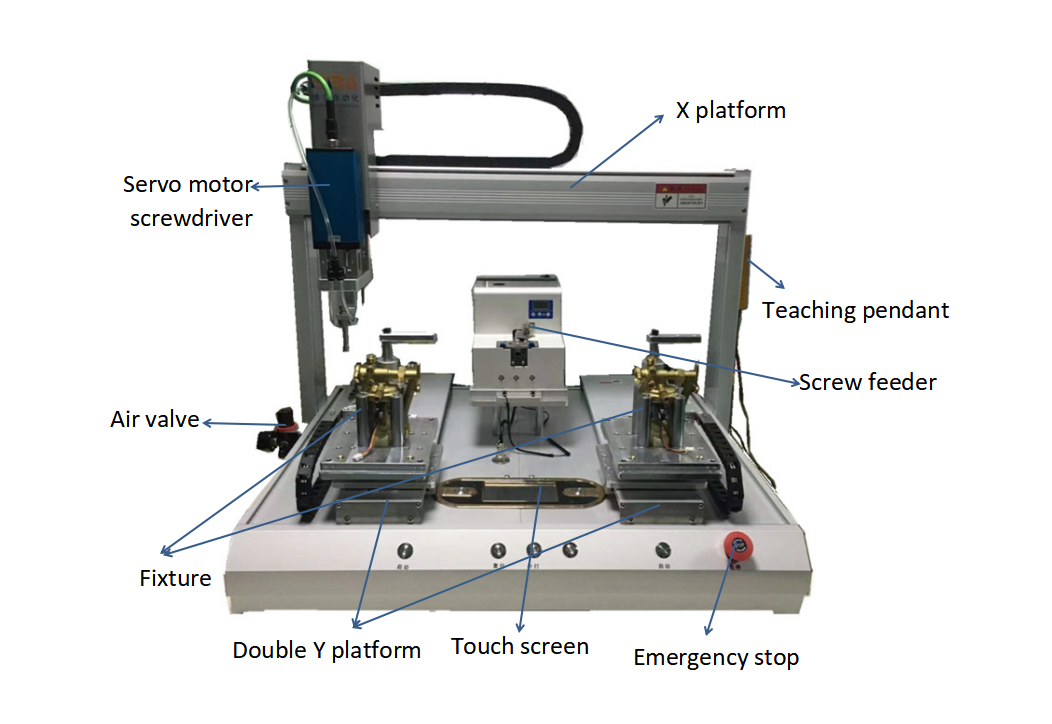 High Accuracy Servo Motor Screw Fastening Robot with Touch Screen from ...