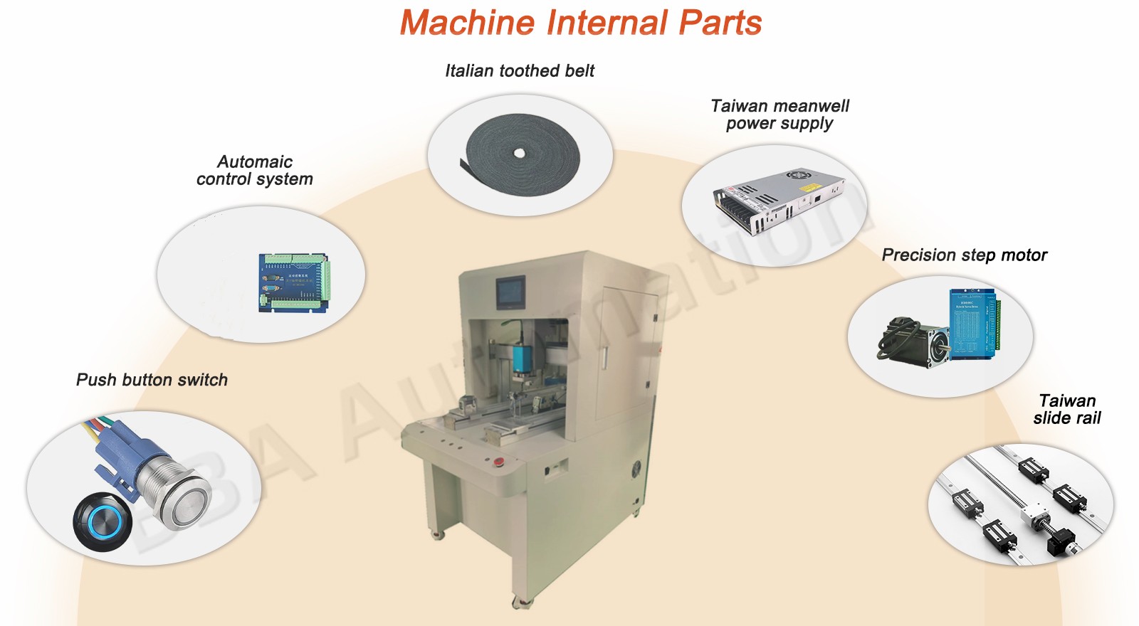 BBA SS304 Coiled Wire Thread Insert Assemble Machine Helical Screw ...